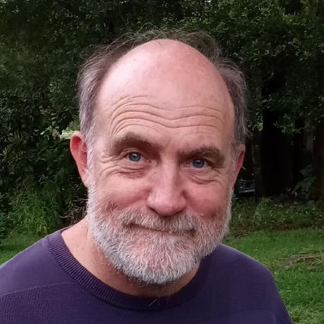 Dthies Daniel Thies Github - Best Gradient Patterns in Full HD