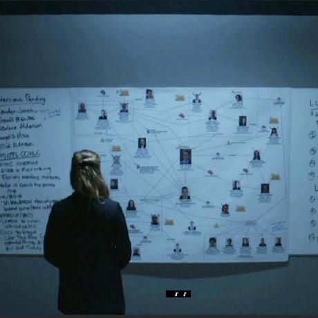 Priyanka Bhoir Priyanka Github