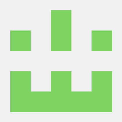 Blogbyfourman Github