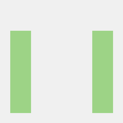 Ababeanu Fleetman Github - Best Abstract Textures in 8K