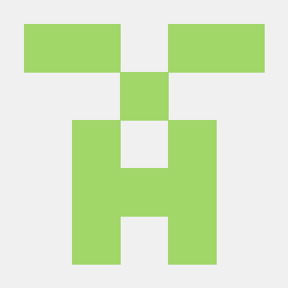 Adityabmv Aditya Github