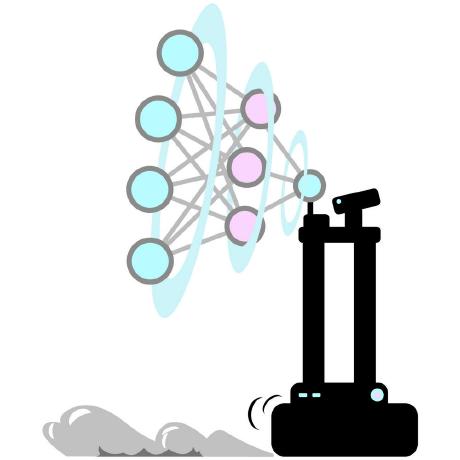 Embodied Ai Workshop Github