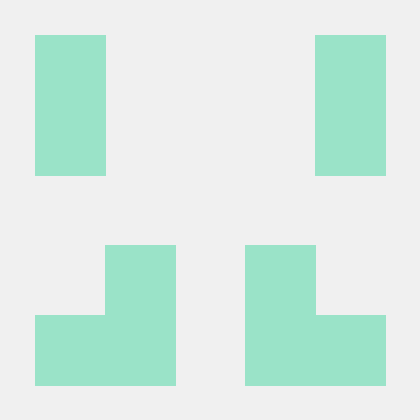 Codeloverarindam Github