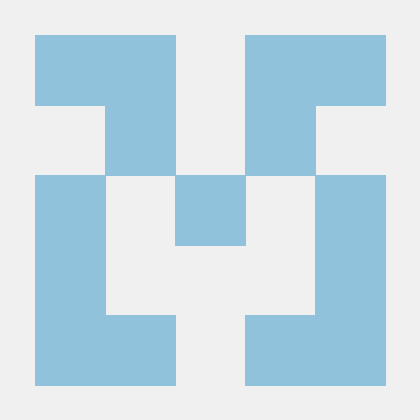 Anish Giri Github