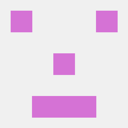 Ghostgh Ghost Github