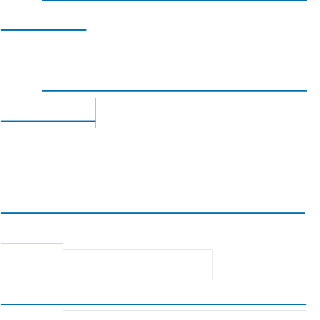 Wei Hao Li Weihao Li Github