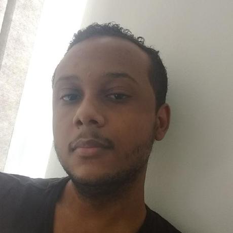 Rafaelsfdc Rafael Github