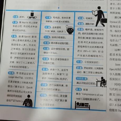 Xi Meng Mengyue Huang Github