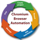 Browser Automation Github