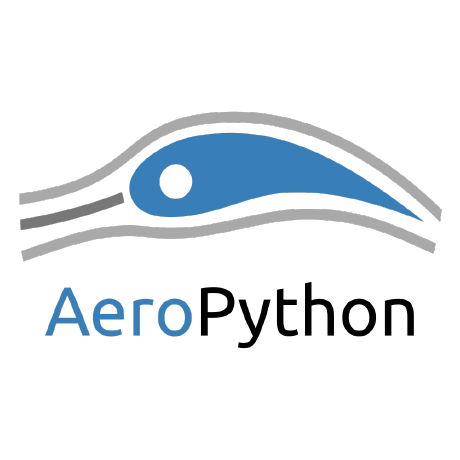 Aeropython Github