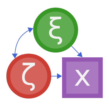 Structuralequationmodels Github