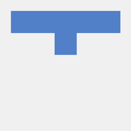 Github Da2dalus The Malware Repo A Repository Full Of Malware