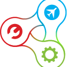 Aeronet Software Github