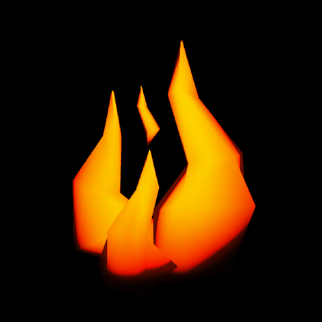 Caveman Labs Llc Github