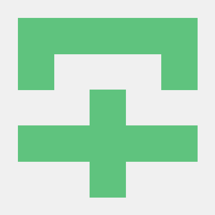 Vignesh Vicky2004 Vignesh Github