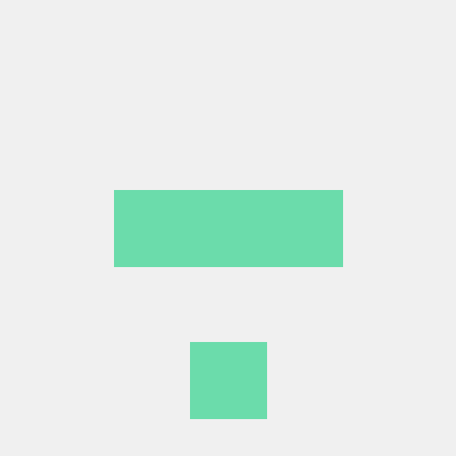 Martin Chen Mj Dorothy Addison Github