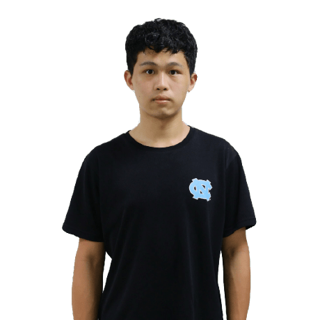 Jimchen1551 Chun Hung Chen Github