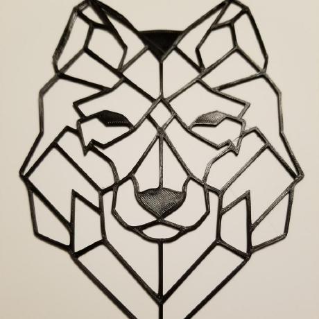 The Code Wolf Cyberwolf Github