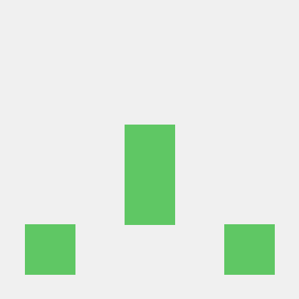 Eglibrary Github