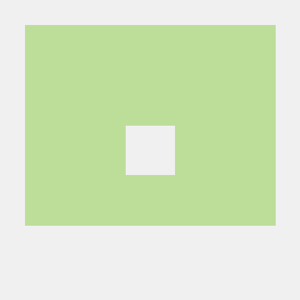 Ngd Unity Tutorial Github