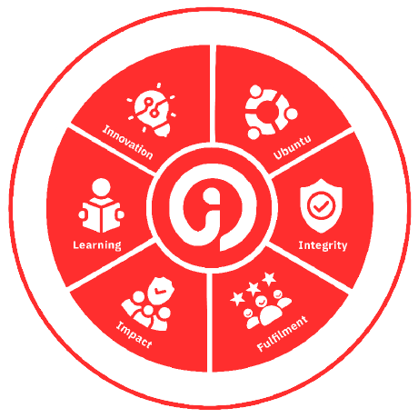 Semicolon Labs Github