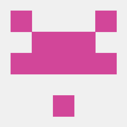 Niharika291197 Niharika Github