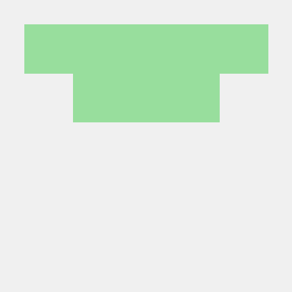 Dev Achu Achu Github