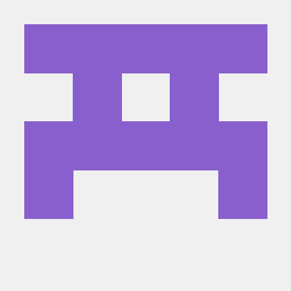 Aniket62058 Aniket Shandilya Github