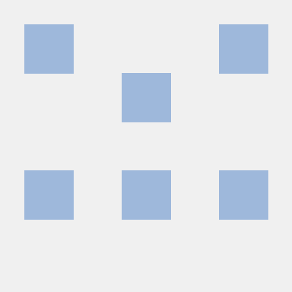 Gemy Dev Gamal Abdelnasser Github - Ultra HD Sunset Images for Desktop