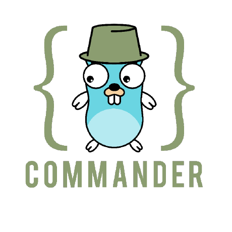 Commander Cli Github