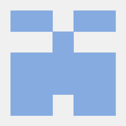 Collaborators Only Actions Github Marketplace Github