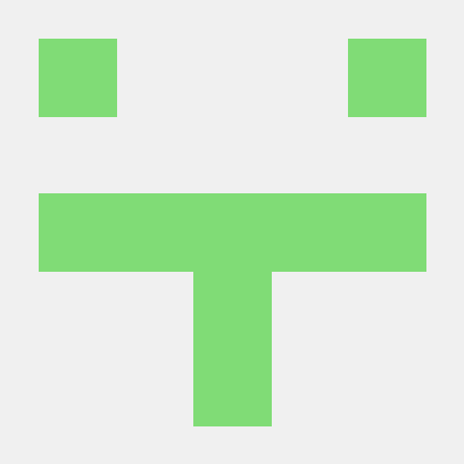 Tyl Stu Github - Vintage Art Collection - 4K Quality