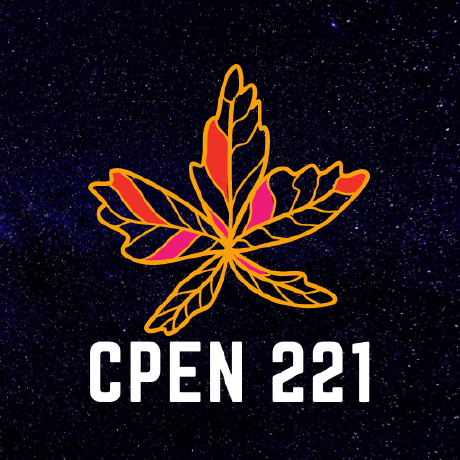 Cpen 221 At Ubc Principles Of Software Construction Fall 2020 Github