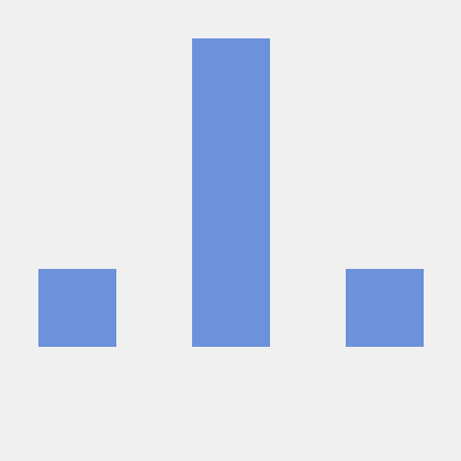 Ppischke Philipp Pischke Github