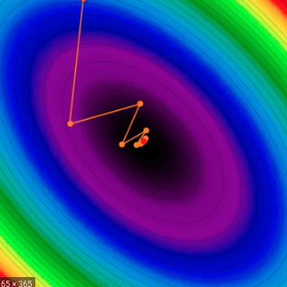 Mpc Implementation Github