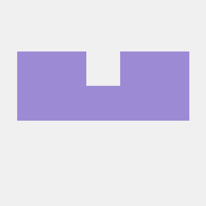 Mahesh Practice Github