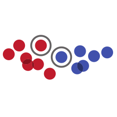 Core Bioinformatics Group Github