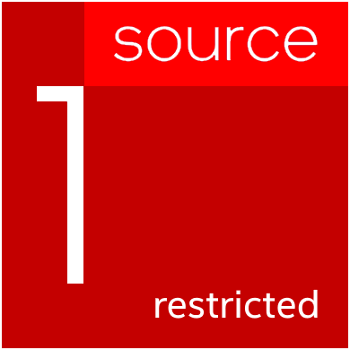 Intel Restricted Github