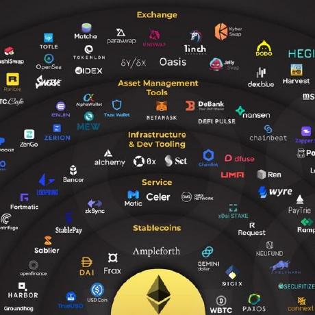 Omegaohms Omega Igbudu Github