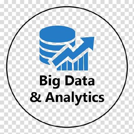 K Ict Big Data System Modules Github