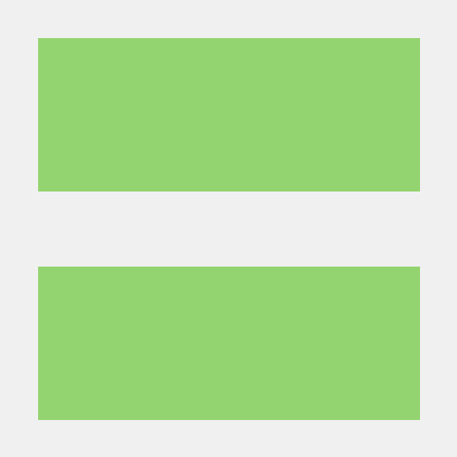 Anilkumaran Anil Koppula Github