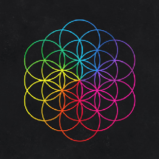 Mrtejas Tejas Srivastava Github