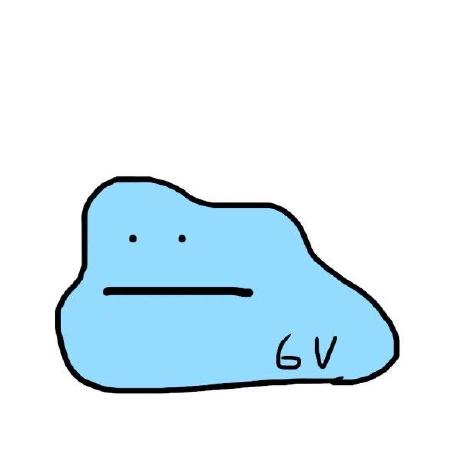 G Raku Kei Goraku Github