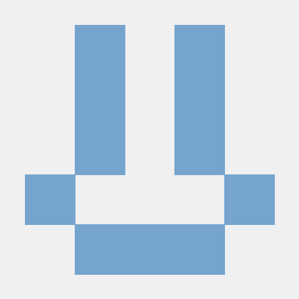 Aryan1403 Aaryan Github