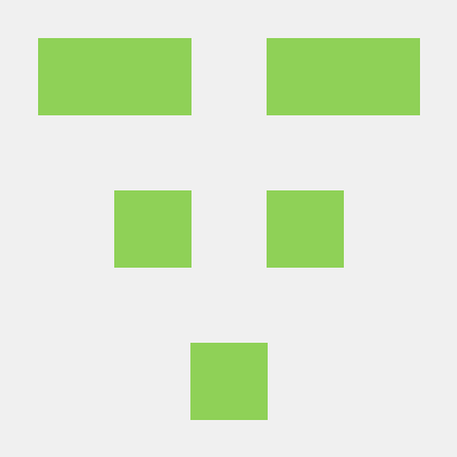 Michalwoznica Michal Woznica Github