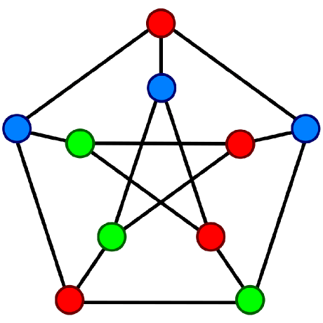 Hust Smart Lab Github