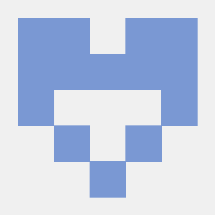 Githubaljuneidi Github