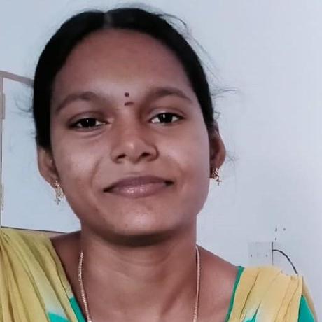 Pavithra1546 Pavithra S Github