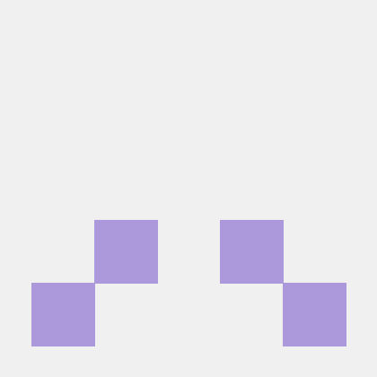 Dog Broad Rushyendra Guntupalli Github