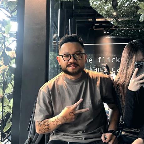 Danghieu1407 Nguyen Dang Hieu Github